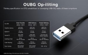 What Is OTG Technology On-The-Go Connectivity Explained